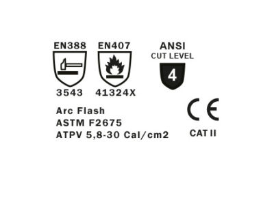 Eureka Elektrik Arkından Koruyucu Ark Eldiveni - 07068815-07068816 ...